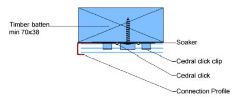 Connection Profile for Cedral Click | Weatherboard Supplies