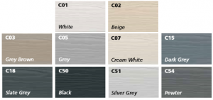 Cedral Click Woodgrain Finish | Weatherboard Supplies